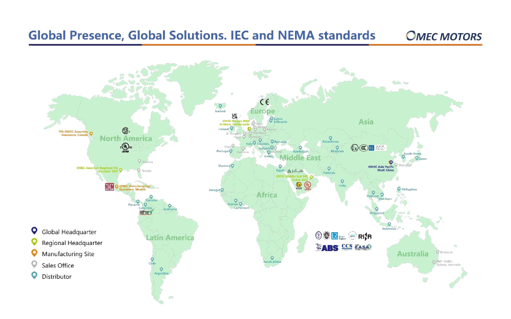 Grupo OMEC Global - English